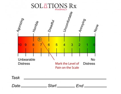 What is Your Pain Level? | Solutions Rx Pharmacy